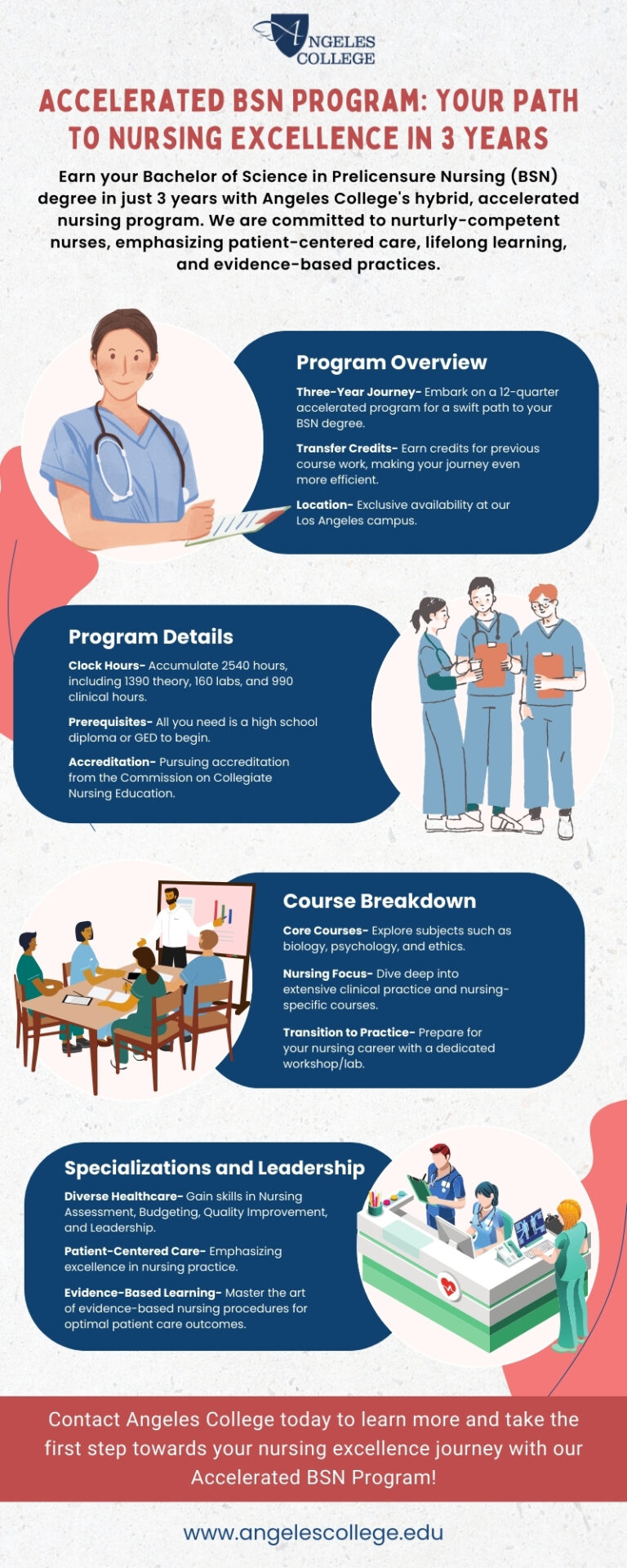 Accelerated BSN Program: Your Path to Nursing Excellence in 3 Years